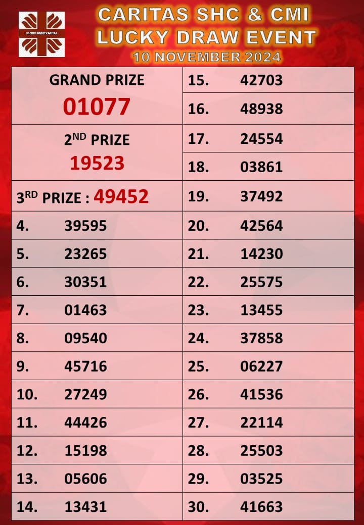 CARITAS SHC/CMI LUCKY DRAW RESULTS drawn on 10 November 2024. – CHURCH ...